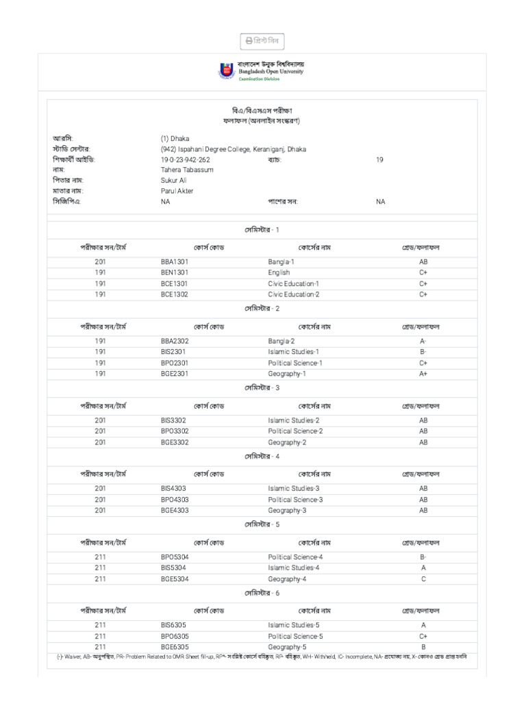BOU Examination Record | PDF