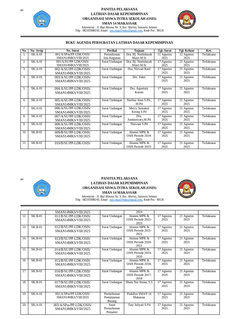 Agenda Persuratan LDK | PDF