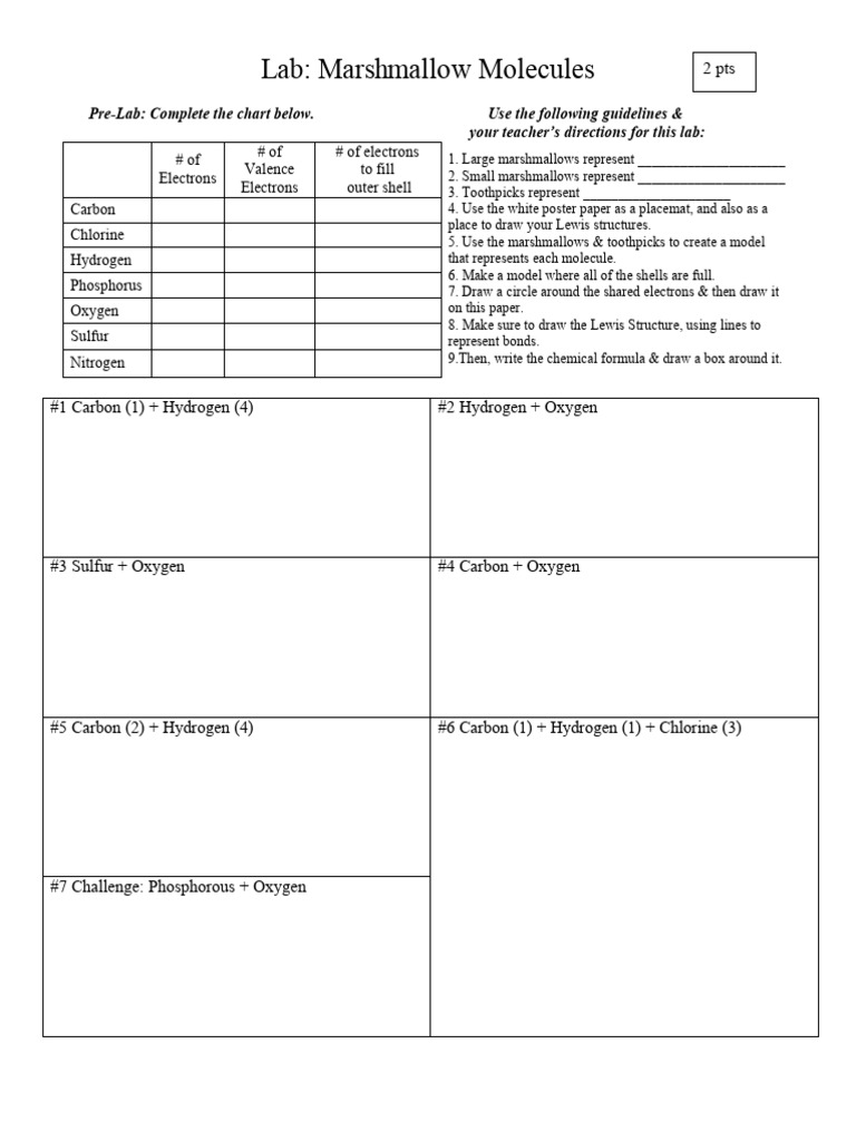 Marshmallow Molecule Lab Guide | PDF