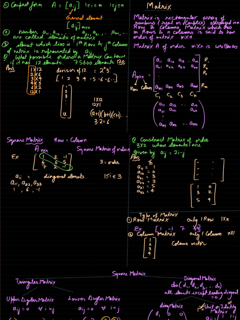 Matrices - L-01 (Class Notes) - Introduction and Definition, Algebra of ...