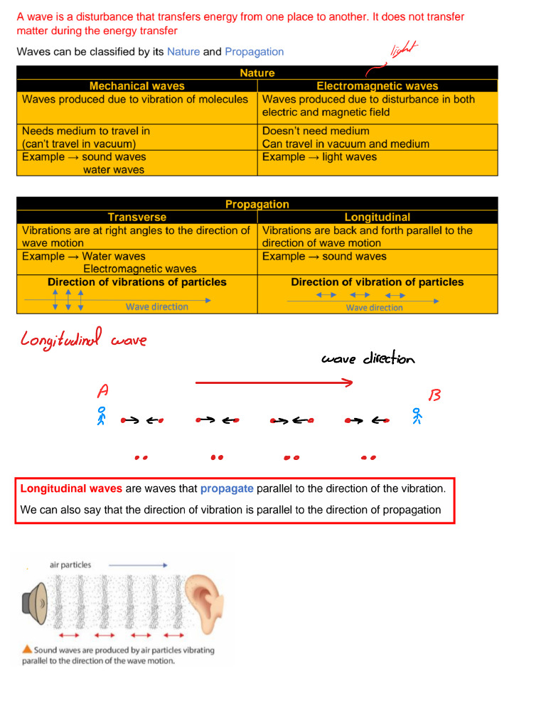 Intro and Sound Waves Comb - 240825 - 115908 | PDF