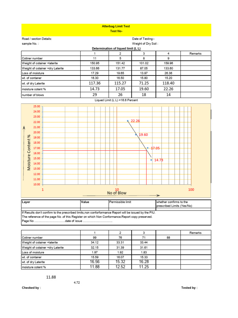 LLPL | PDF | Applied And Interdisciplinary Physics | Soil Science