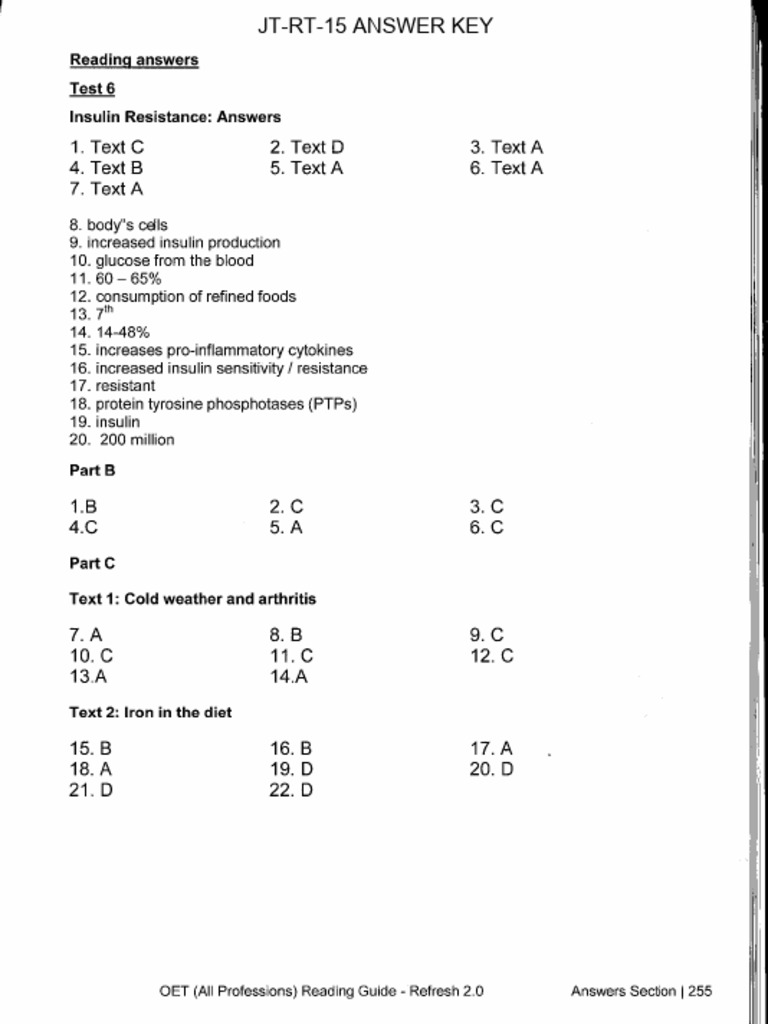 JT RT 15 | PDF