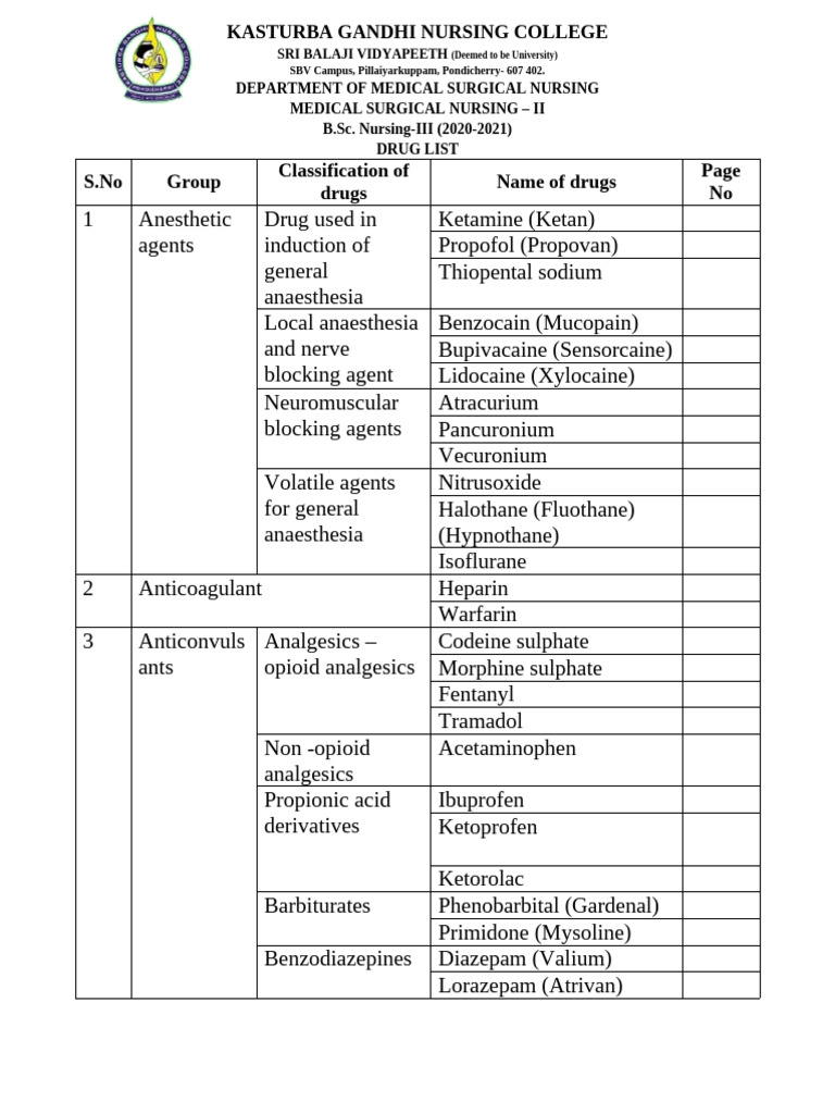 3rd Yr Drug List | PDF | Analgesic | World Health Organization