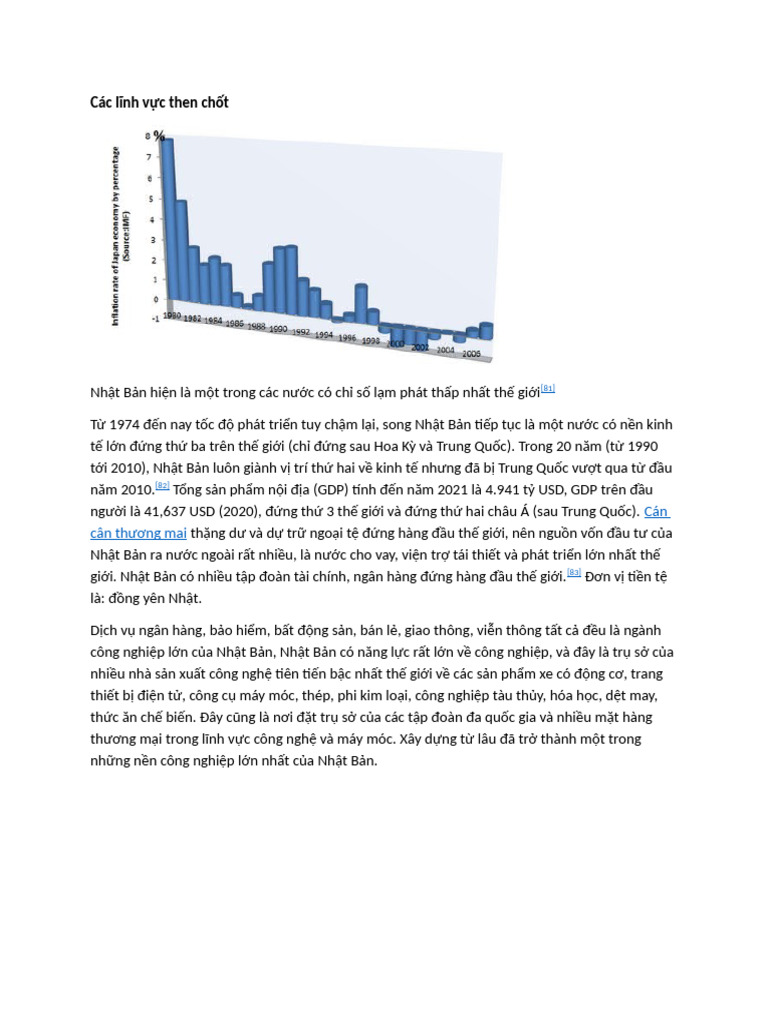 Các Lĩnh Vực Then Chốt | PDF