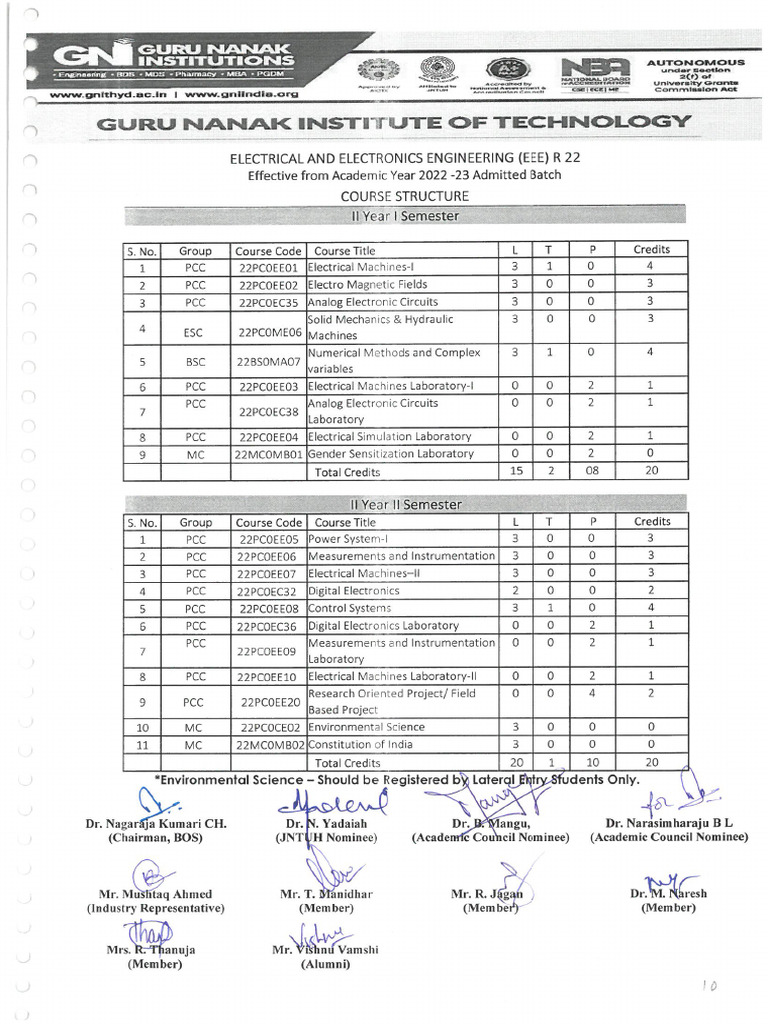 Guru Nanak Institute EEE Course Structure | PDF | Engineering ...