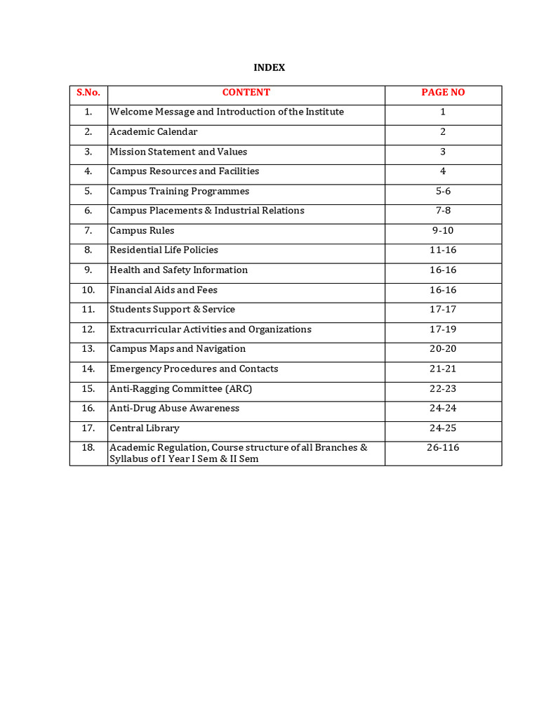 Final Eee Hand Book-2025-26!1!56 | PDF | Engineering | Sexual Harassment