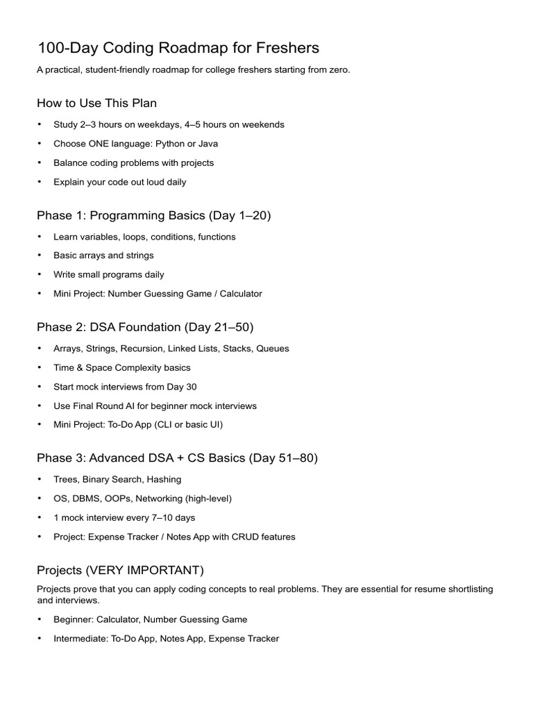 100 Day Coding Roadmap | PDF