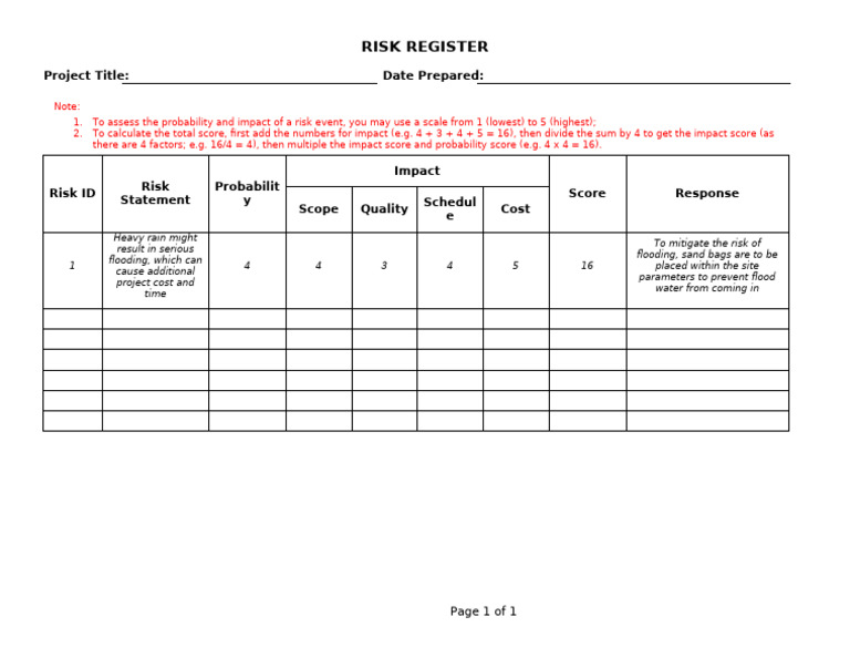 Sample Risk Register | PDF