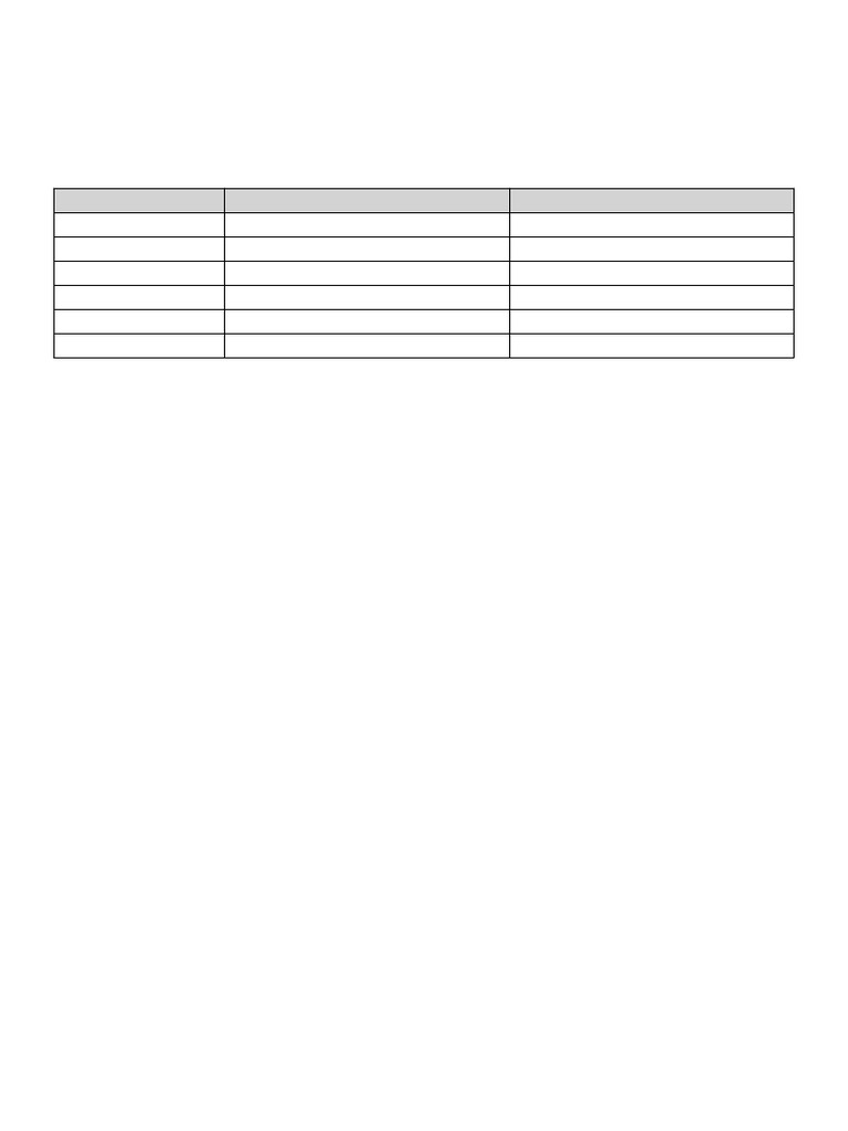Staph vs Strep | PDF