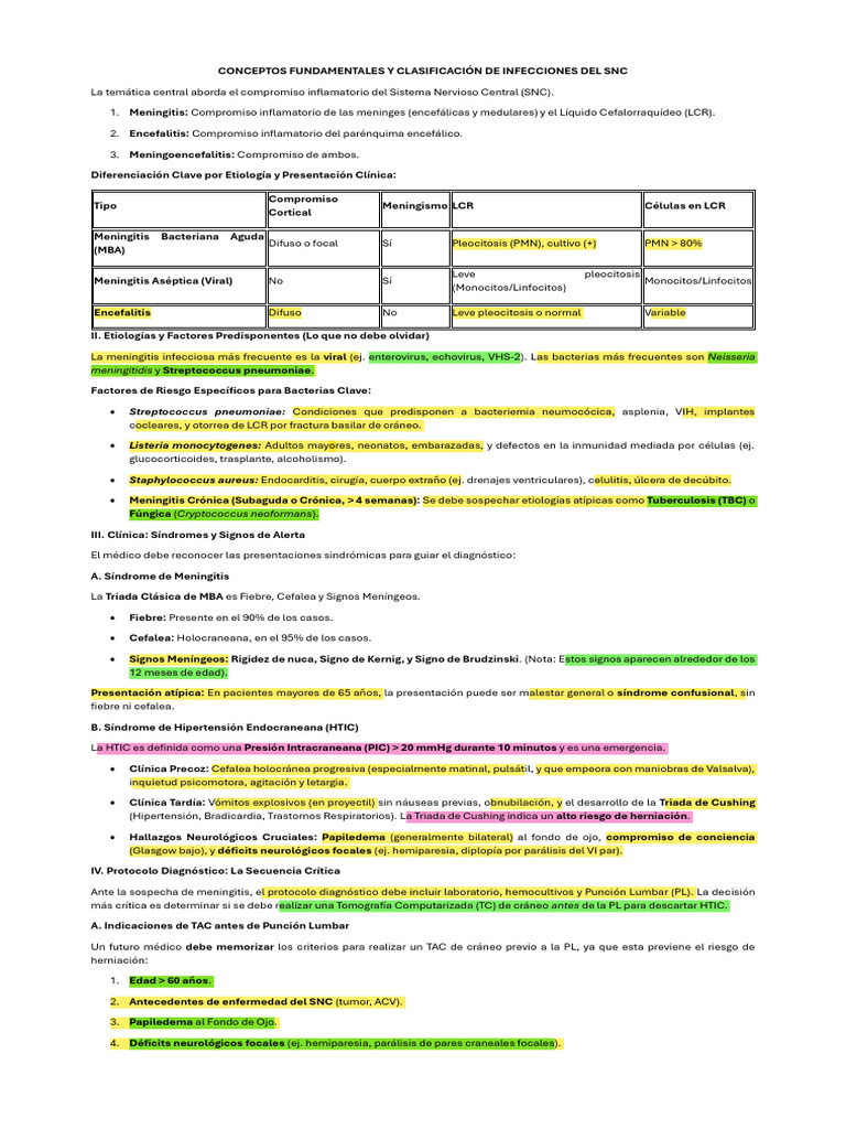 Meningitis e HTIC | PDF | Meningitis | Enfermedades y trastornos