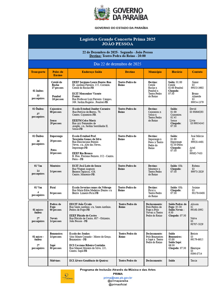 _Logística Grande Concerto Prima 2025 22.12 | PDF