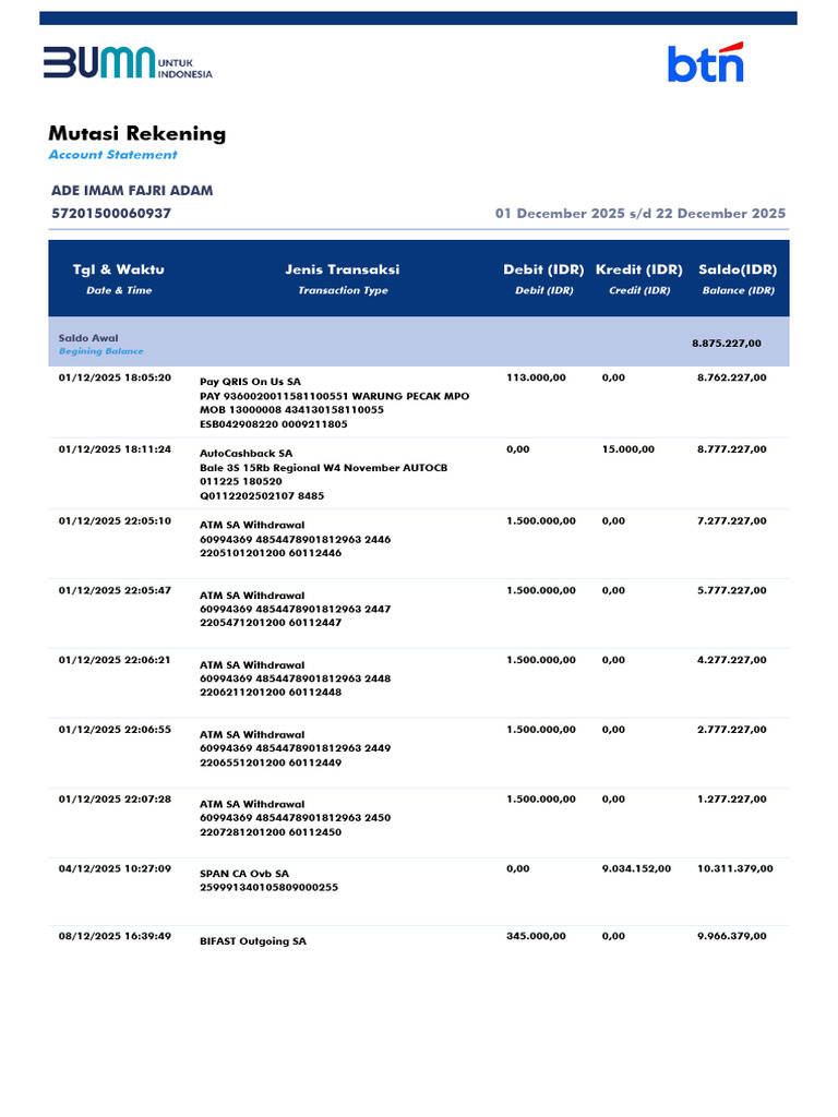 estatement_22122025 | PDF | Credit Card | Debit Card