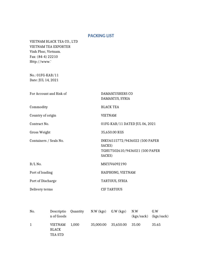 Packing List Vietnam Tea En | PDF
