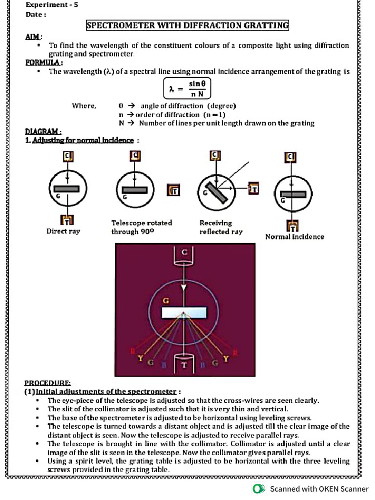 12physics Pratical | PDF