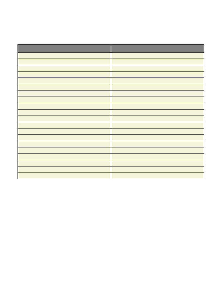 WWII A1 Questions Worksheet | PDF