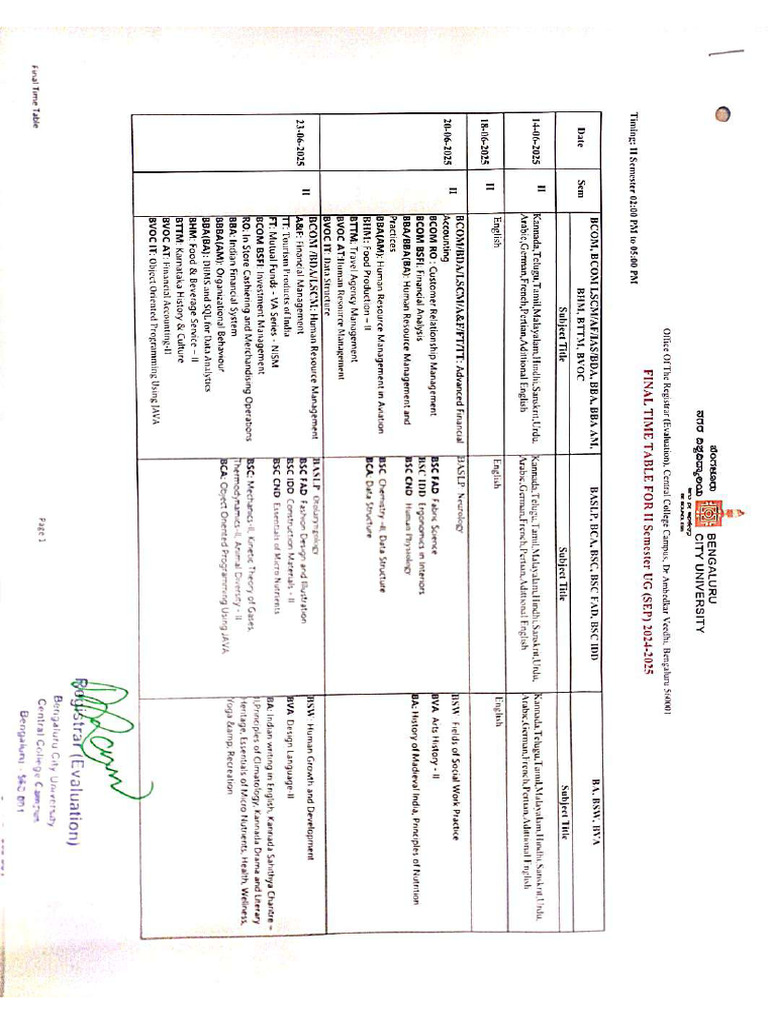 SEP (F) Time Table | PDF