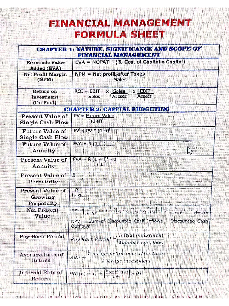 Financial Management Formula Sheet | PDF