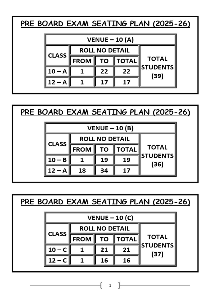 Pre Board Exam Seating Plan 2025-26 | PDF