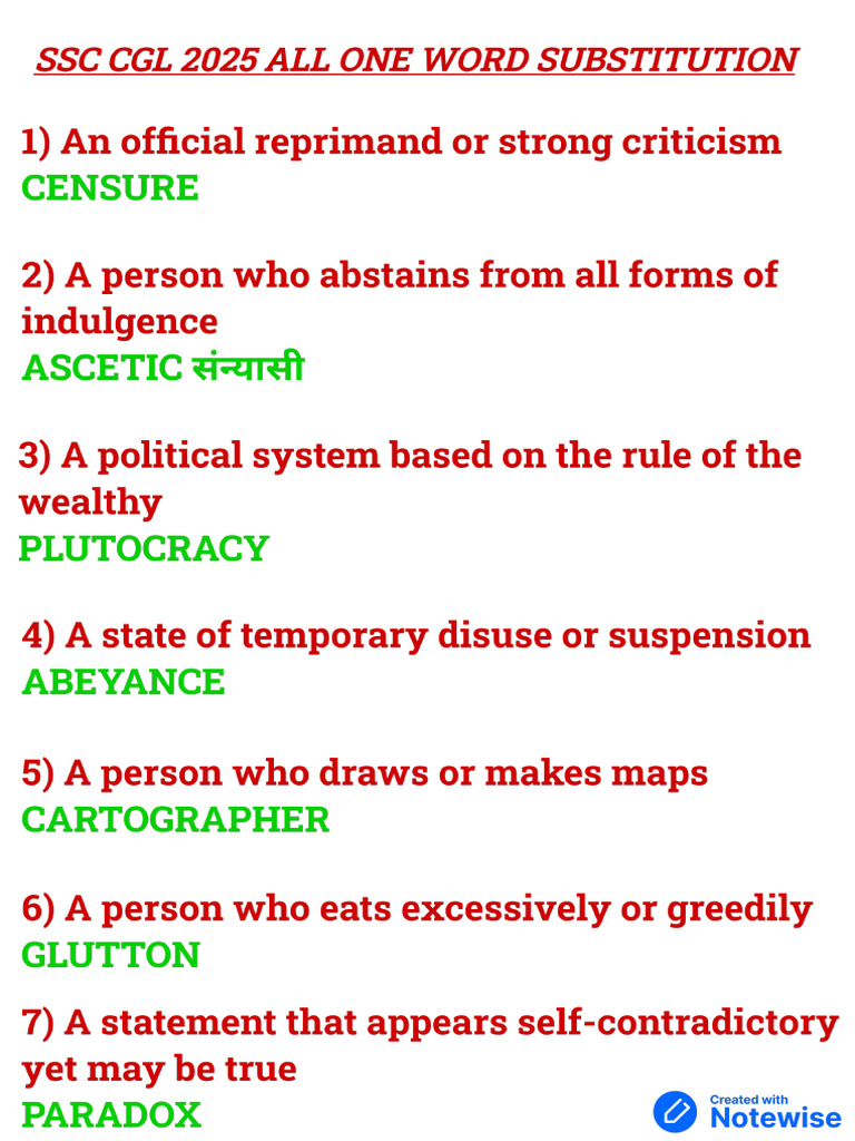 SSC CGL All One Word Substitutions 2025 | PDF