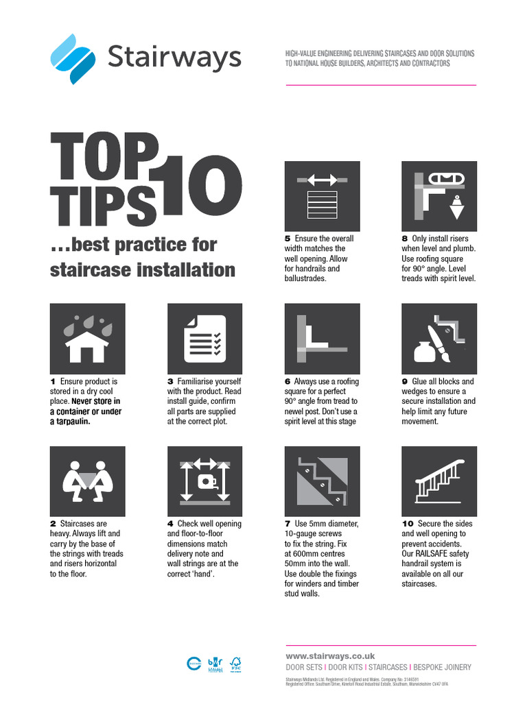 Staircase Installation Best Practices | PDF | Stairs | Transport ...