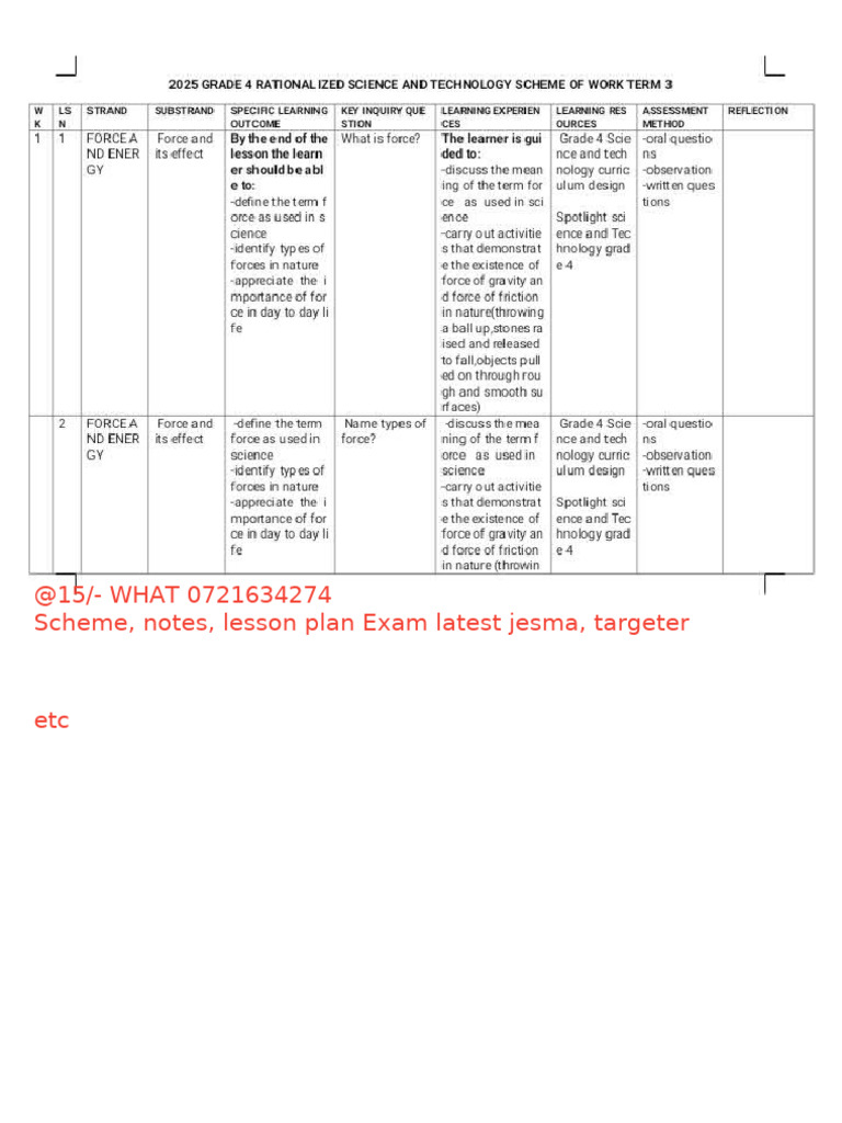Term 3 Sci GR 4 Science and Technology Schemes of Work Term 3 - Sign | PDF