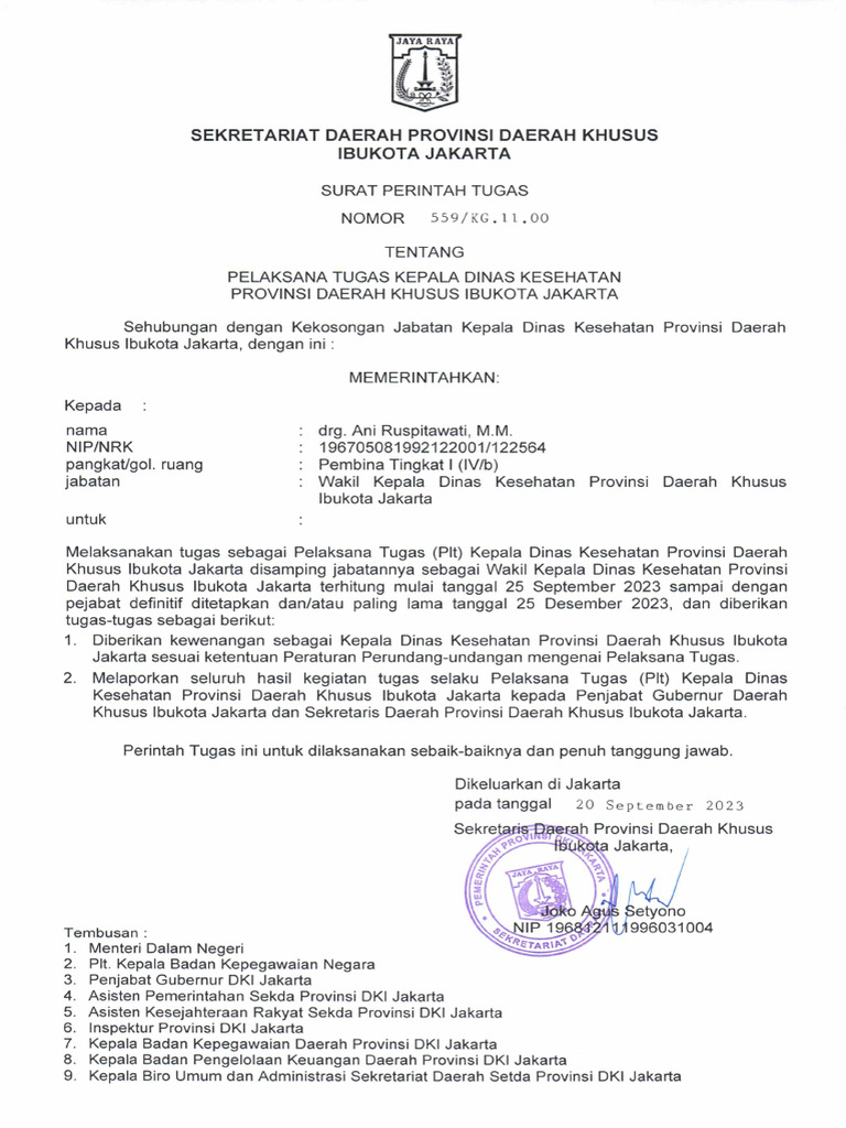 Sk Plt Kadis Tgl 25 Sept 2023- 25 Des 2023 | PDF