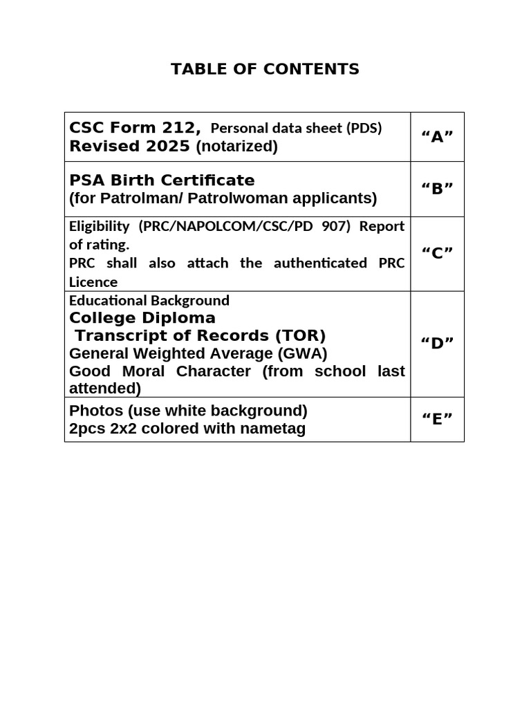 Table of Contents | PDF