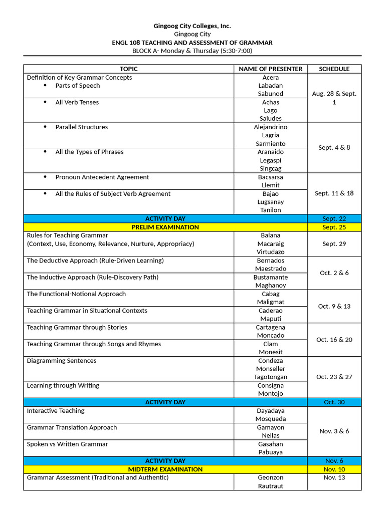 El 108 Block a Course Outline | PDF | Language Mechanics | Human ...