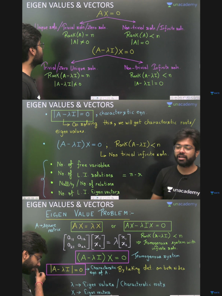 Eigen Values and Vector | PDF