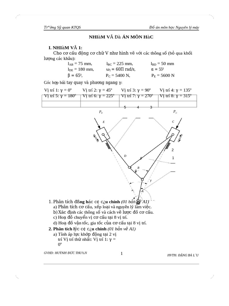 BTL Máy Nén 2 Piston | PDF