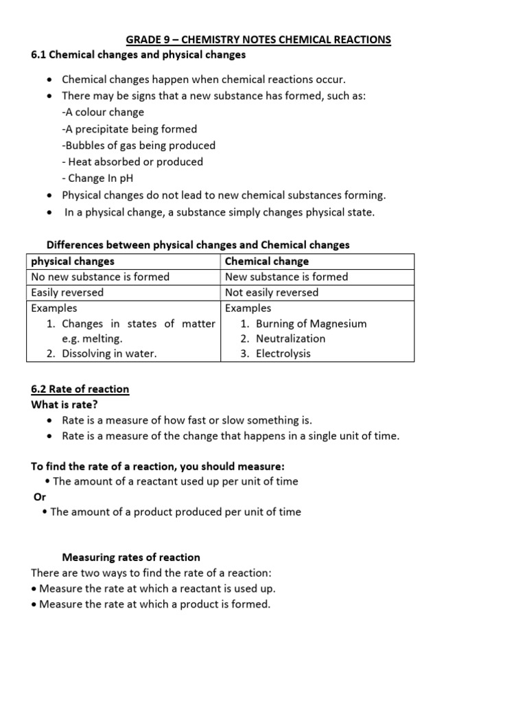 Grade 9 Chemistry: Chemical Reactions Guide | PDF | Reaction Rate ...
