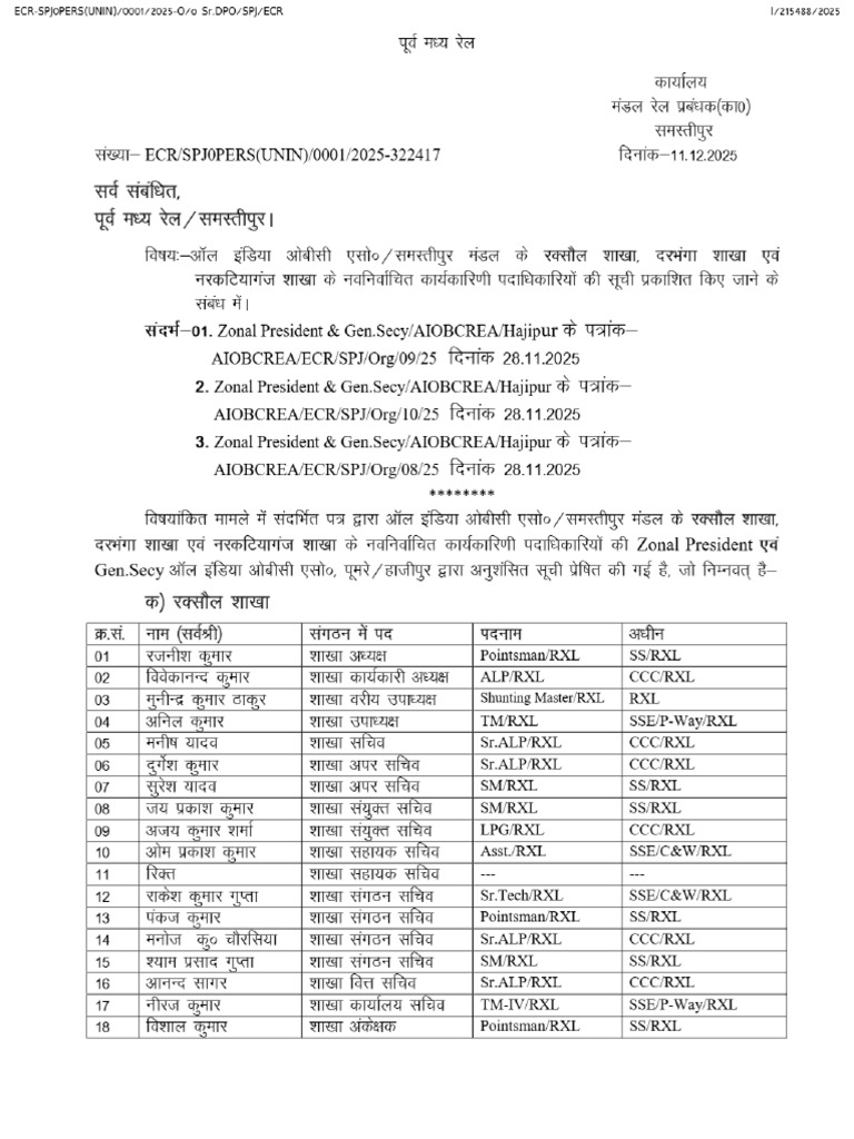 OBC Asso. Branch Office Bearer List | PDF