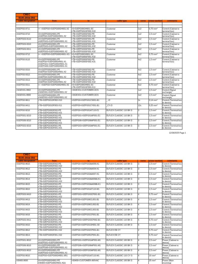 8105-2034-094_EMB_Rev00(cable designation) | PDF | Telecommunications ...