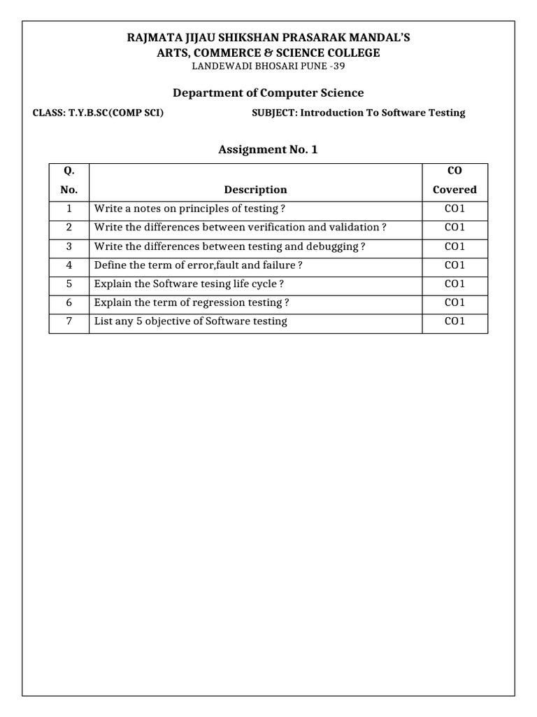 CH 1 Intro To Software Testing | PDF