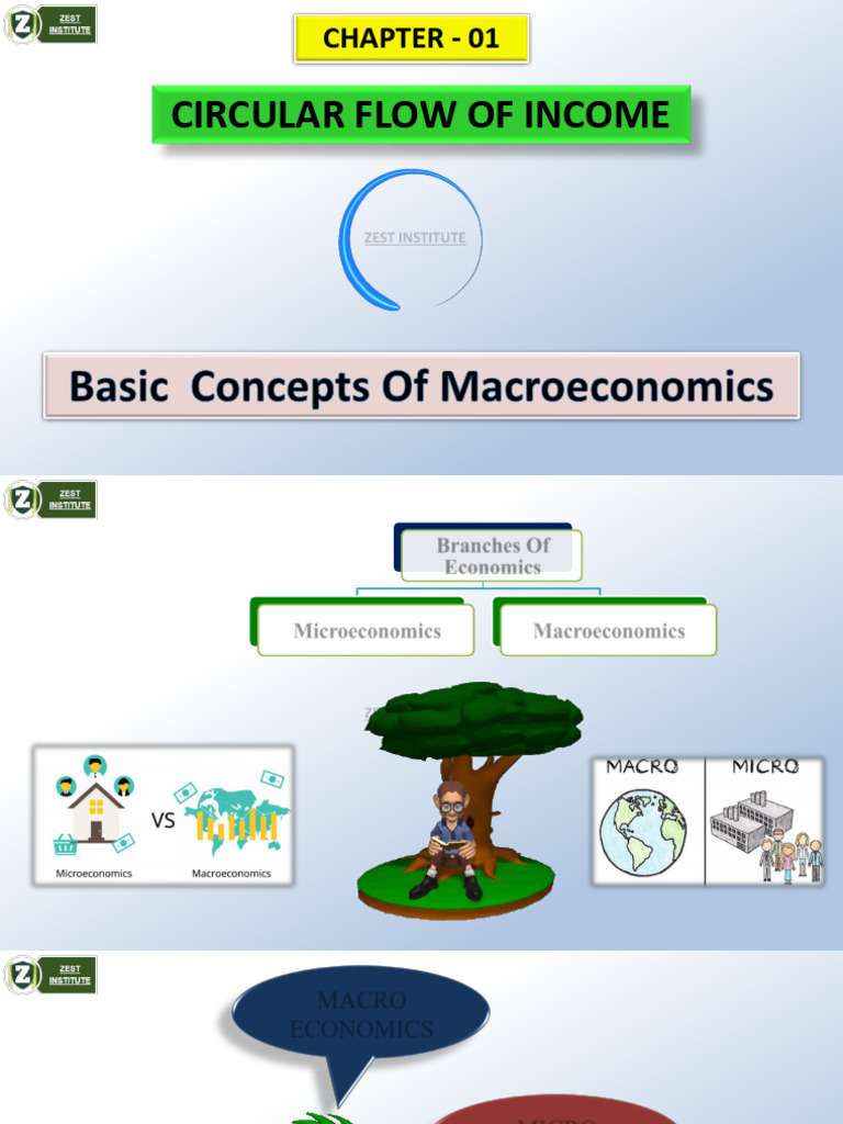 Understanding Circular Flow of Income | PDF | Economics | Labour Economics