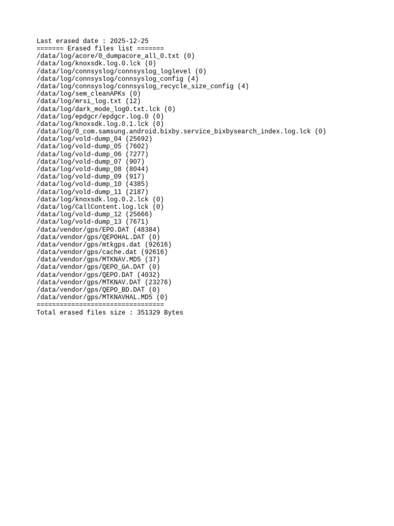 Erased Log by Sos | PDF