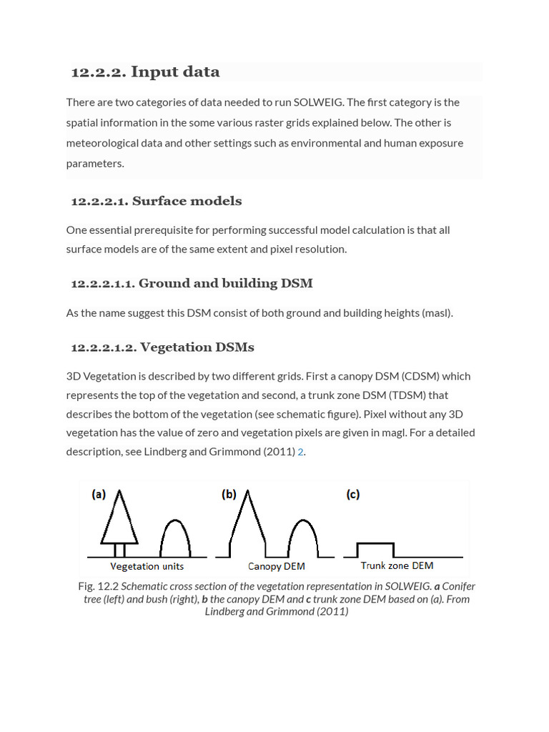 SOLWEIG Input Data Requirements | PDF