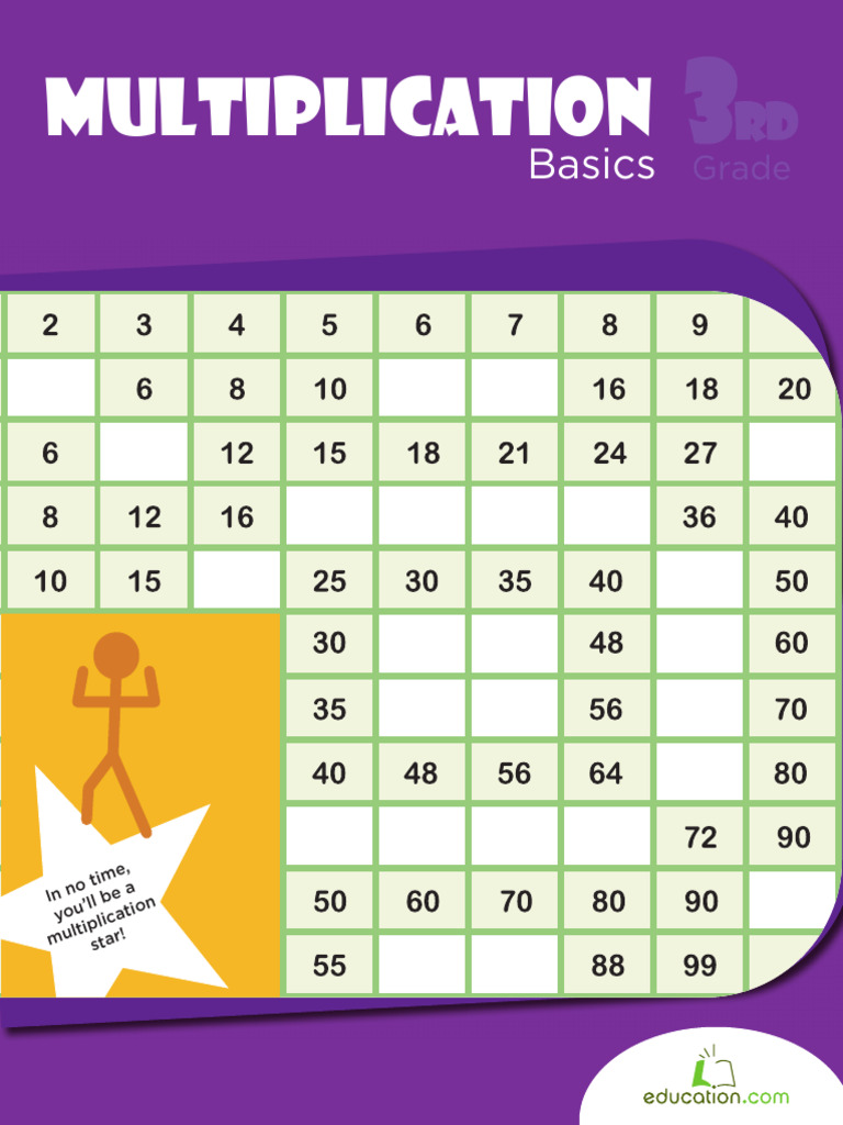 10. 3rd - Multiplication Basics Workbook | PDF | Multiplication ...