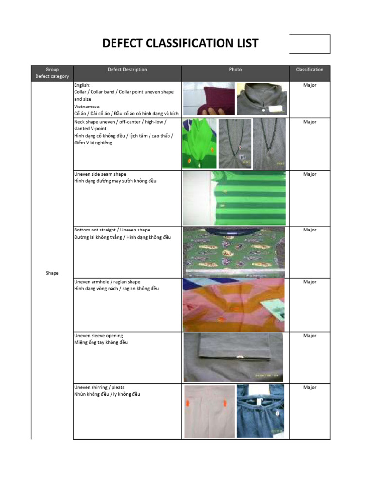 Defect With Picture | PDF