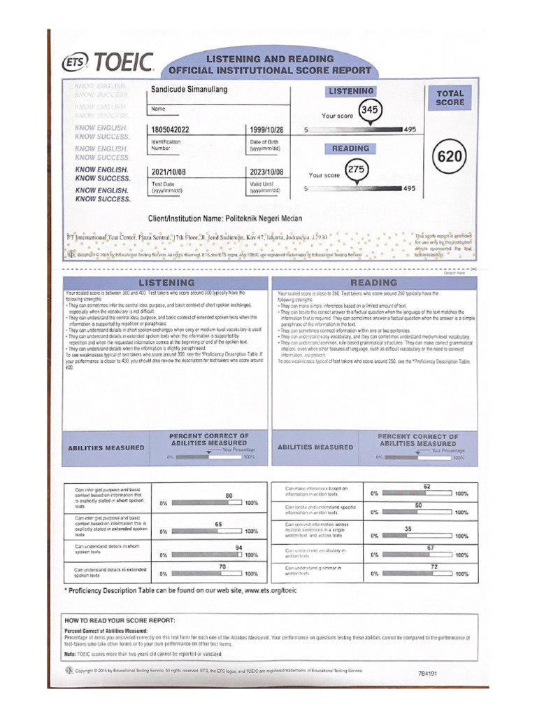 Listening and Reading Sandi | PDF