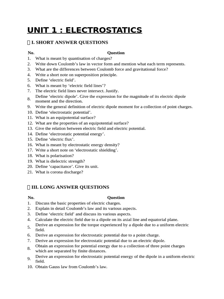 UNIT 2 | PDF | Electric Field | Magnetic Field