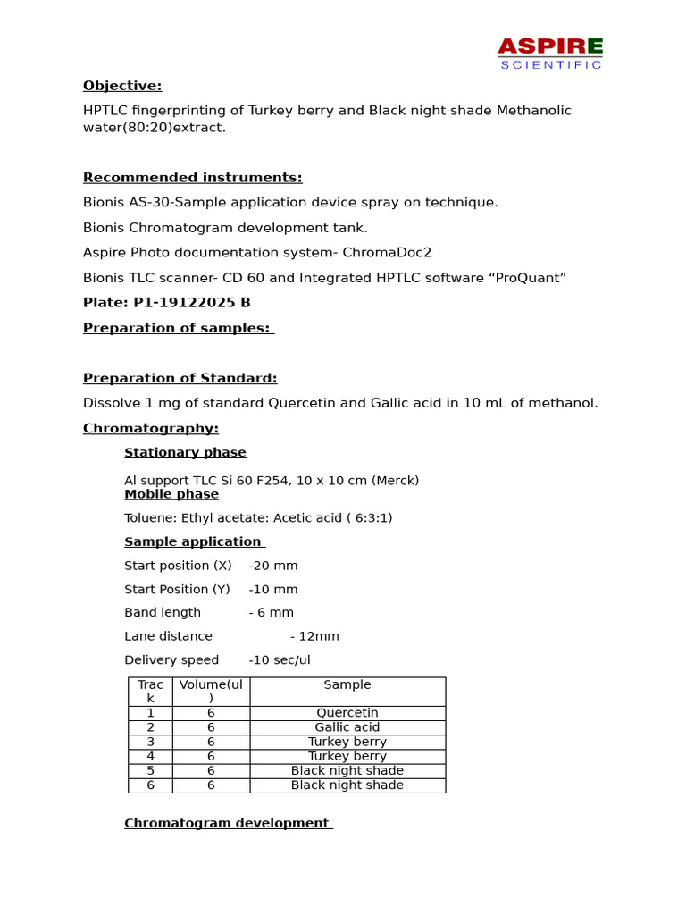 Method BCDA P1 19122025-B-Soumallya | PDF | Thin Layer Chromatography | Chromatography