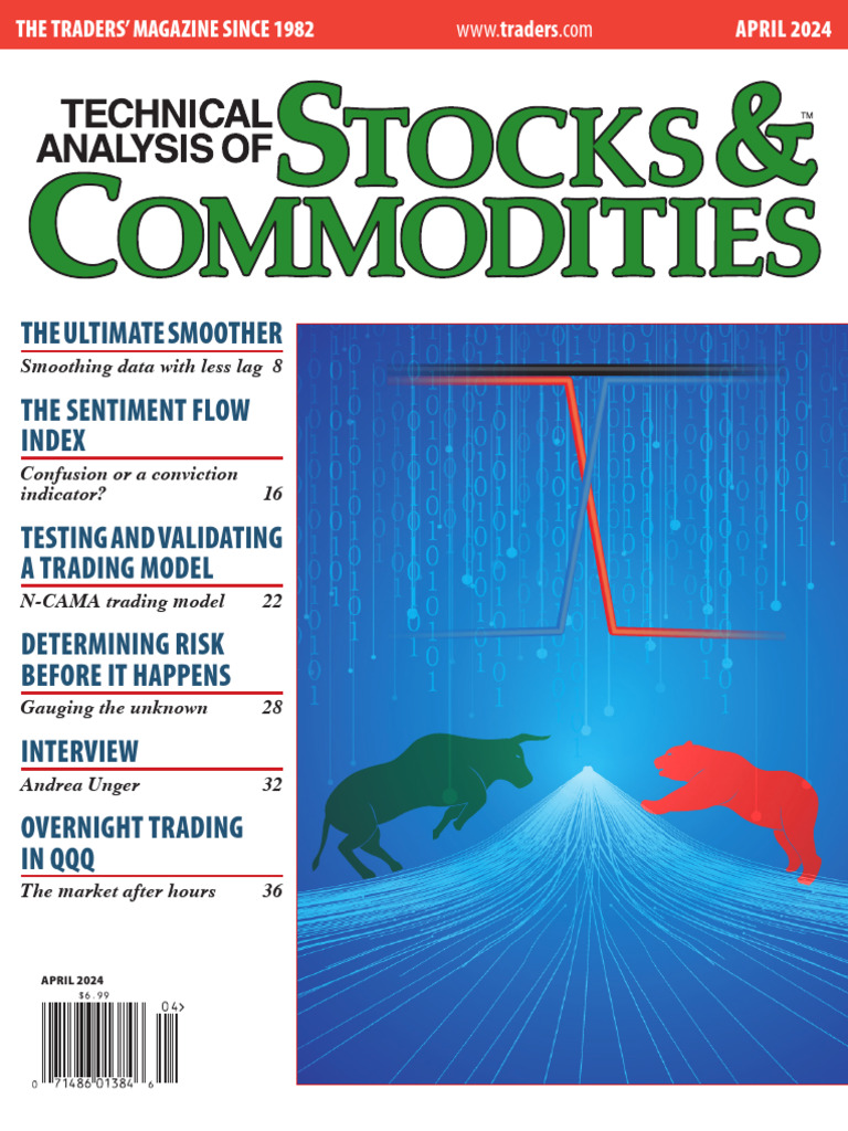 2024APR | PDF | Electronic Filter | Option (Finance)