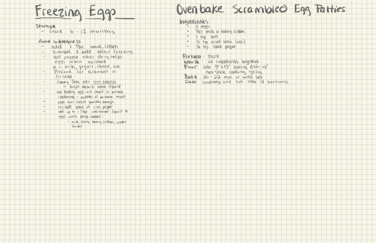 Freezing Scrambled Egg Patties Recipe | PDF
