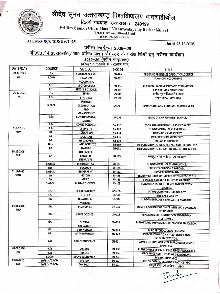 BA BCom BSC 1st Sem New Course | PDF