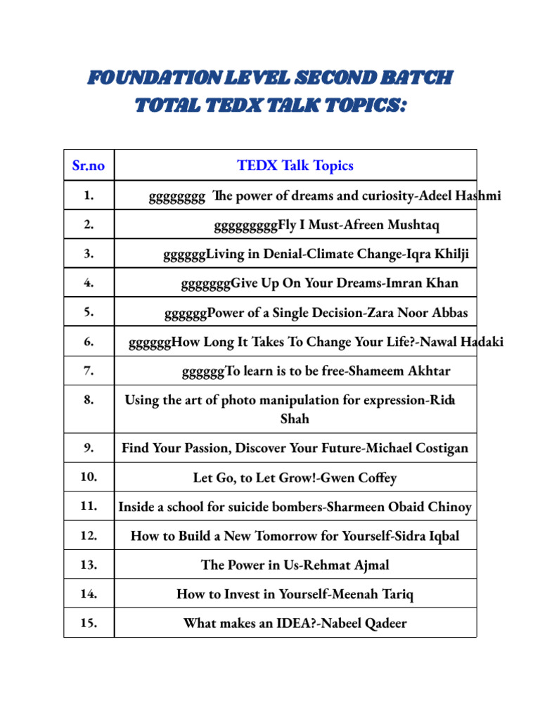 TEDX Talk Topics | PDF