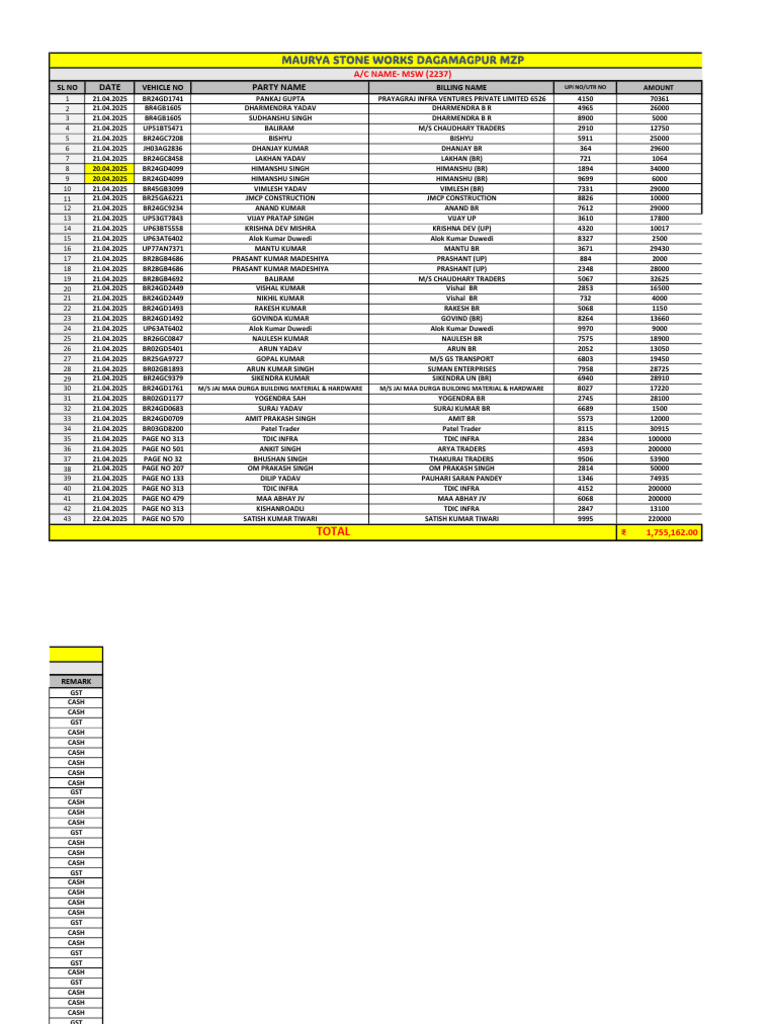 21.04.2025 UPI DETAILS | PDF