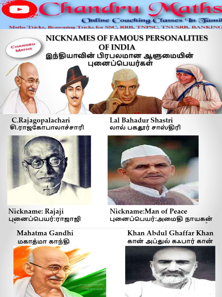08 Famous Personalities | PDF