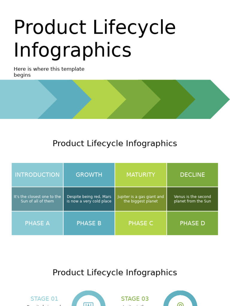 Product Lifecycle Infographics Overview | PDF | Planets | Solar System
